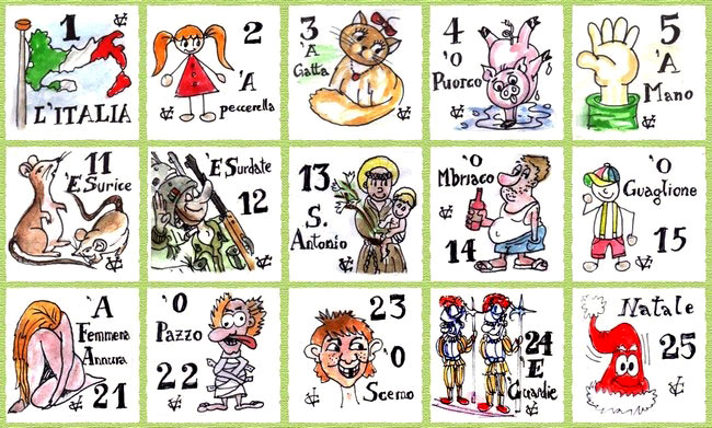 La Tombola Napoletana: Guida, Storia e Gioco Online